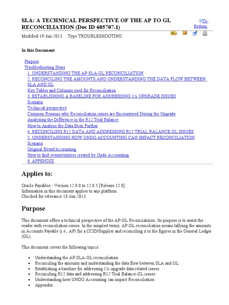 A Technical Perspective of The AP To GL | PDF | Data Management | Databases