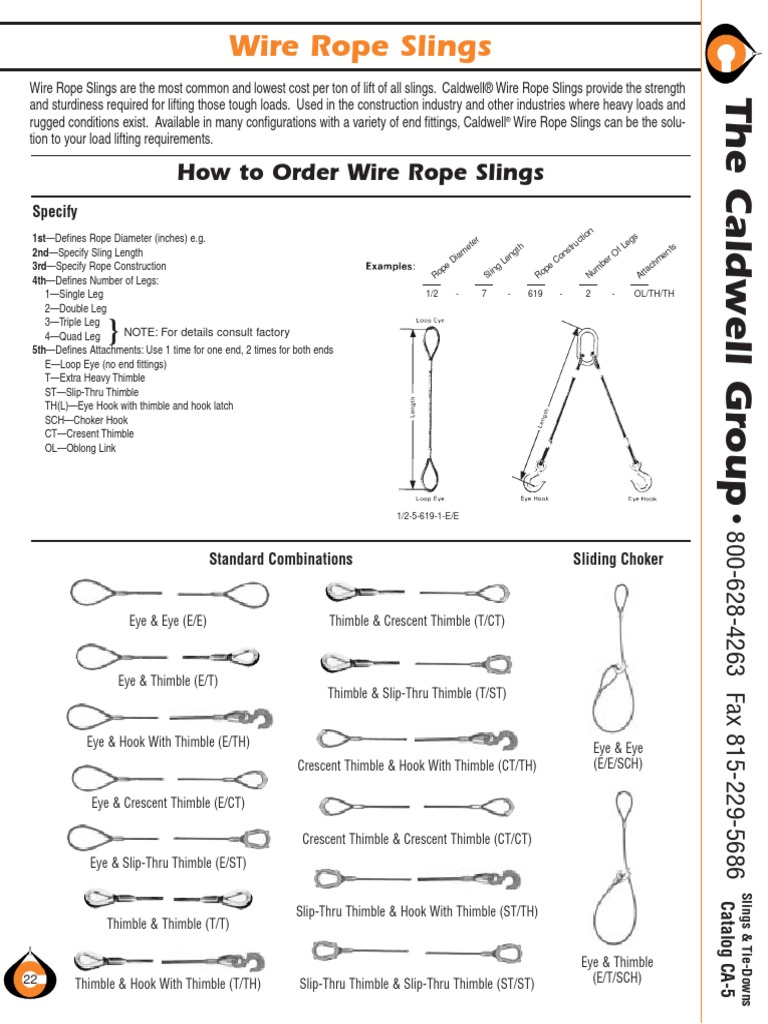 Wire Rope Slings Wire Rope Slings | PDF | Rope | Corrosion