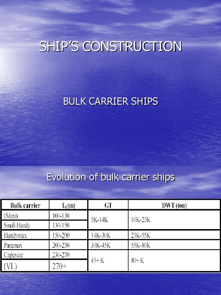 Bulk Carrier Ship Sizes and Construction | PDF | Home & Garden | Art