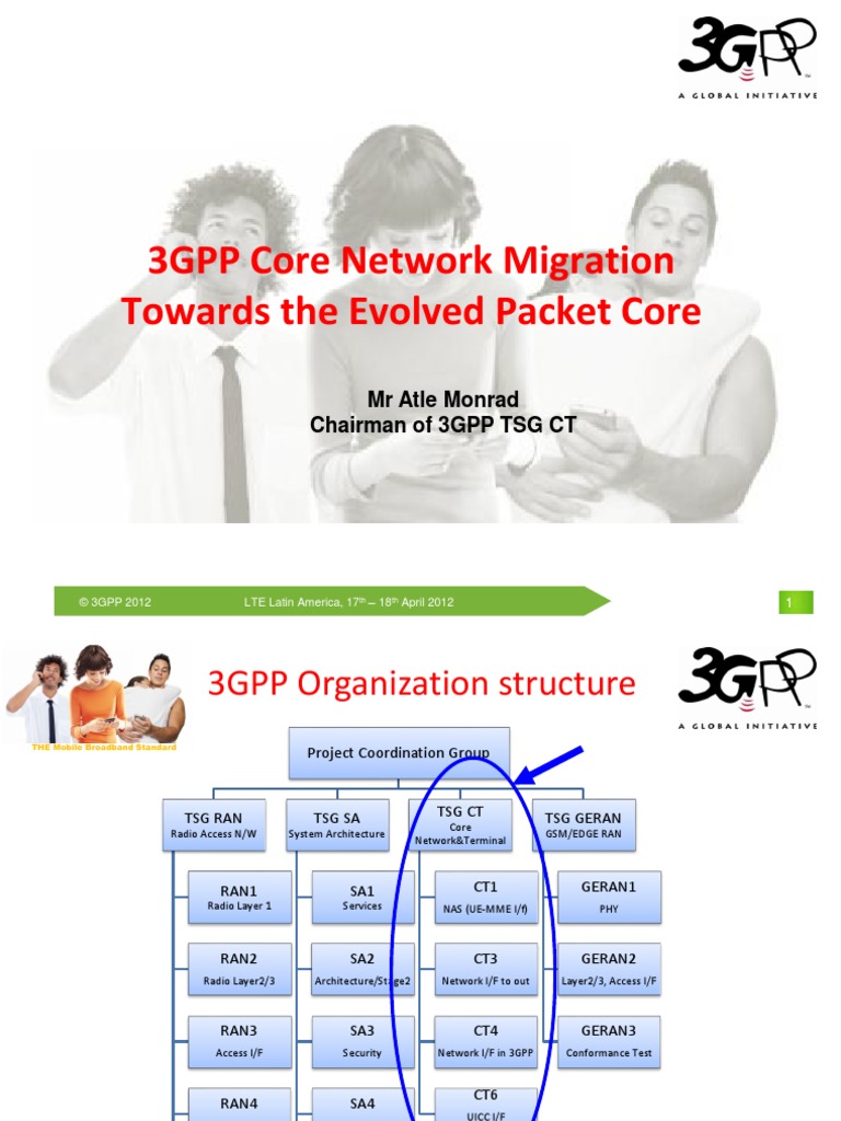 3GPP Core Network Migration Towards The Evolved Packet Core: MR Atle ...