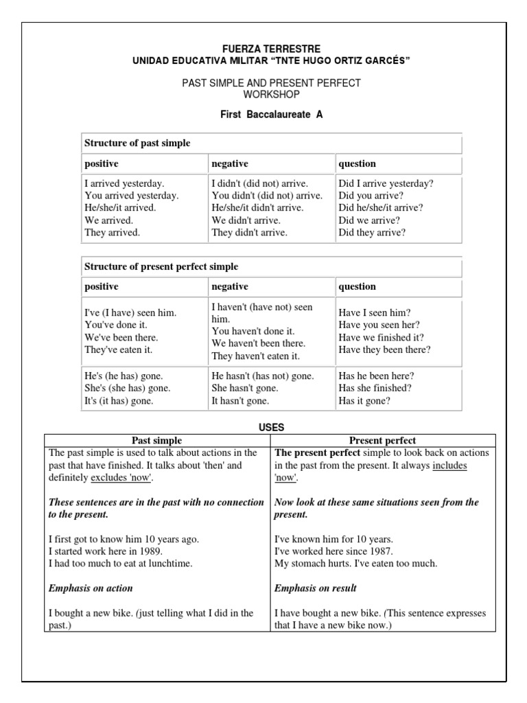 Past Simple vs Present Perfect Workshop | PDF | Perfect (Grammar)