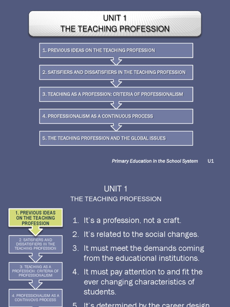 Unit 1 The Teaching Profession: Primary Education in The School System ...