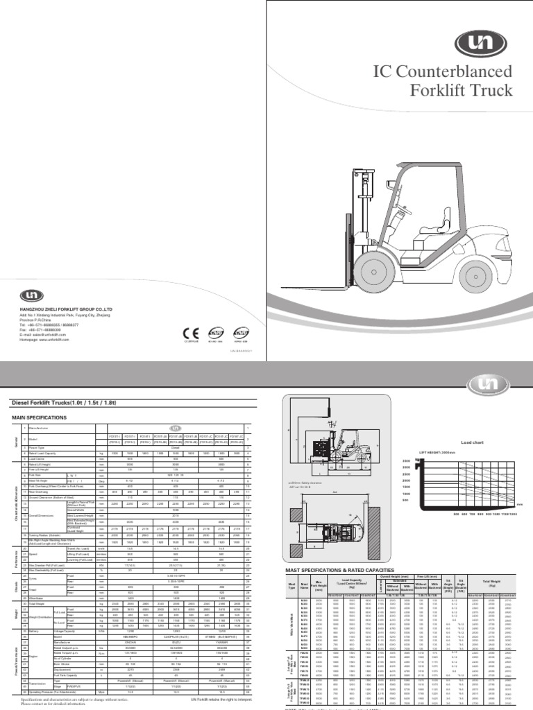 GLP y Diesel | PDF | Forklift | Truck