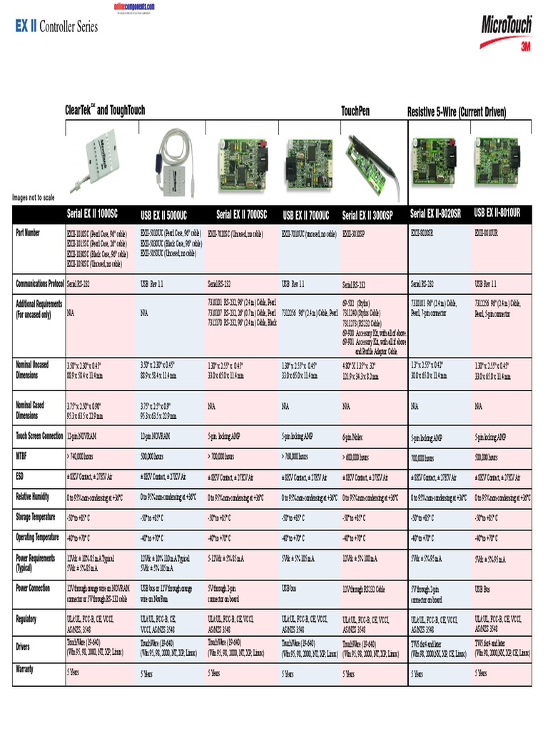 Exii Controller Chart | PDF | Usb | Computer Engineering