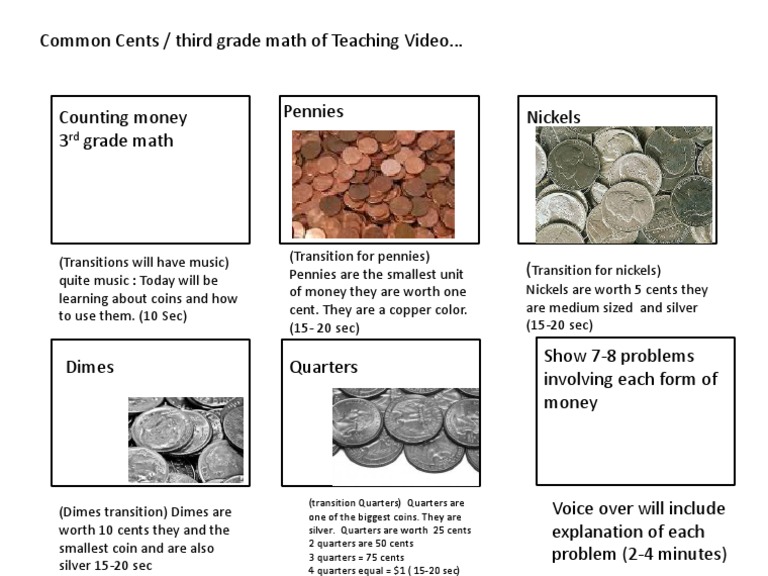 Coin Counting Lesson Plan | PDF | Language Arts & Discipline | Home ...
