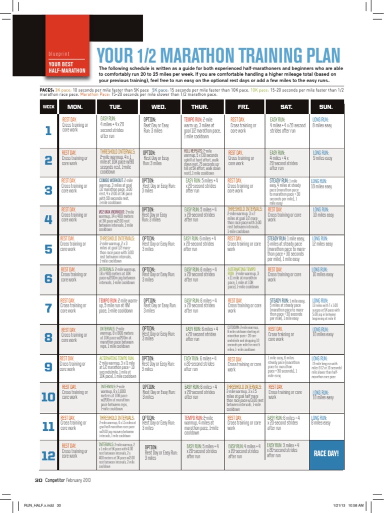 Your 1/2 Marathon Training Plan | PDF | Individual Sports | Long ...