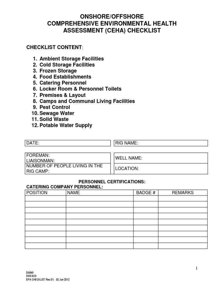 Checklist CEHA Rev01 | PDF | Hygiene | Disinfectant