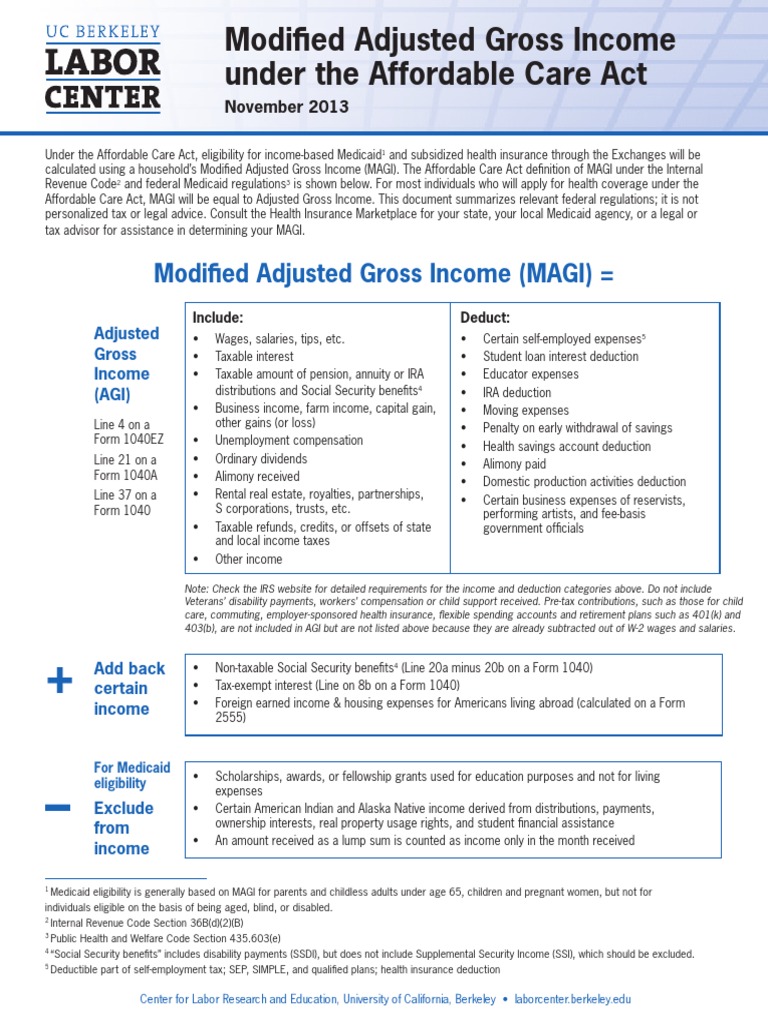 Modified Adjusted Gross Income | PDF | Adjusted Gross Income | Irs Tax ...