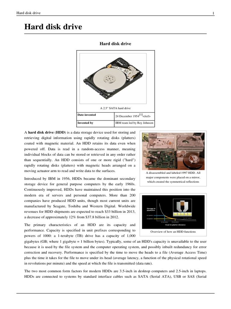 A Detailed Overview of Hard Disk Drive Technology, Components, History ...