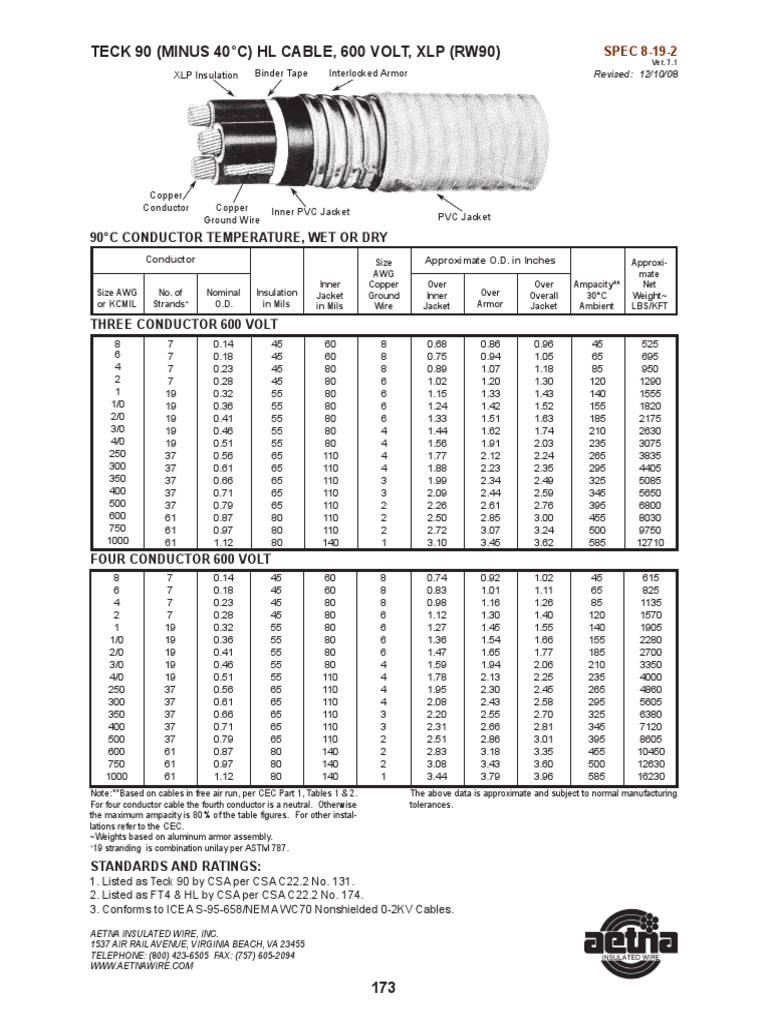 Teck 90 (Minus 40°C) HL Cable, 600 Volt, XLP (Rw90) : 90°C Conductor ...