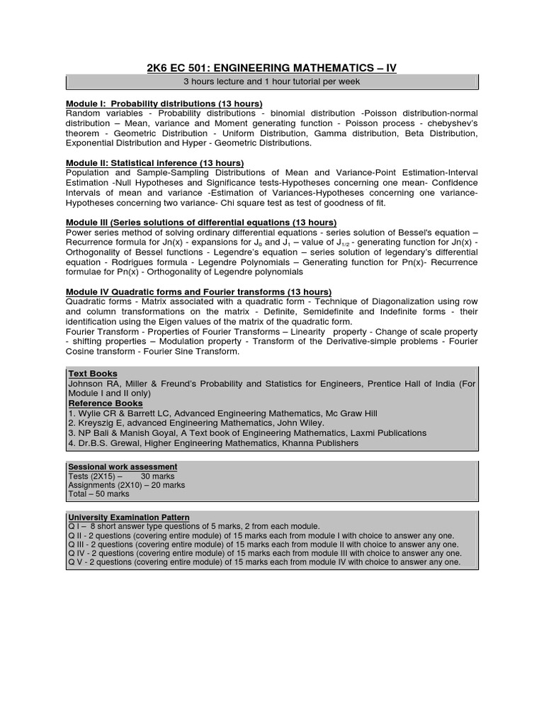 Kannur University B Tech s5 Syllubus | PDF | Operational Amplifier ...