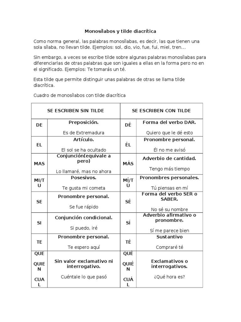 Monosílabos y Tilde Diacrítica | PDF