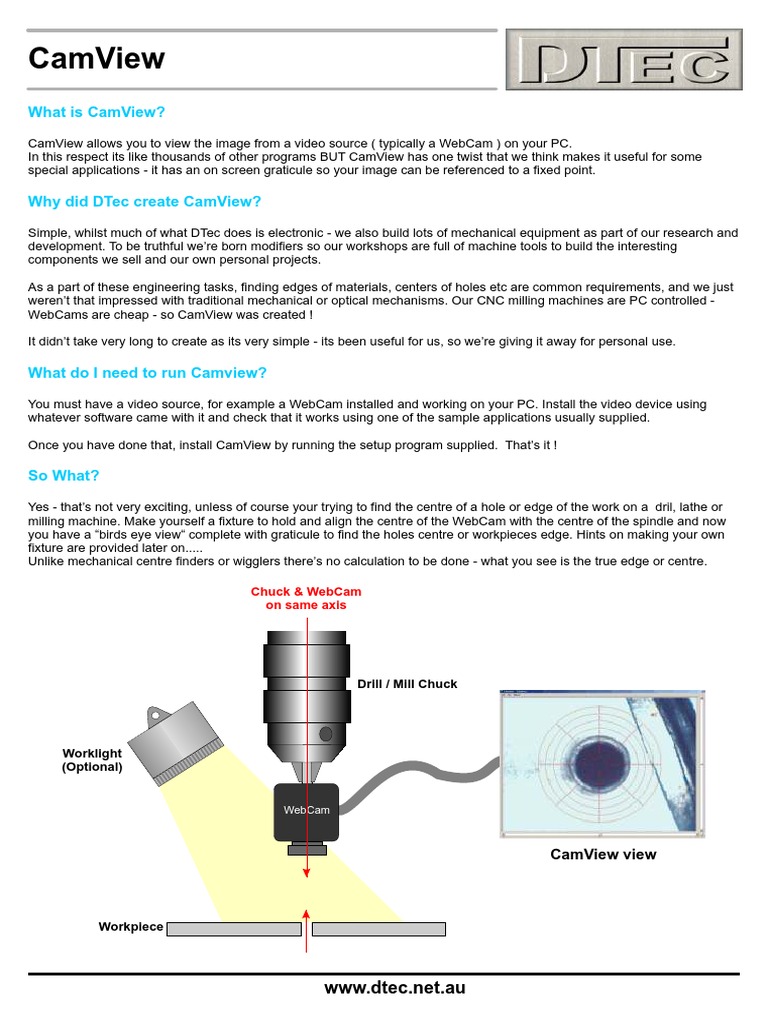 CamView Manual | PDF | License | Proprietary Software