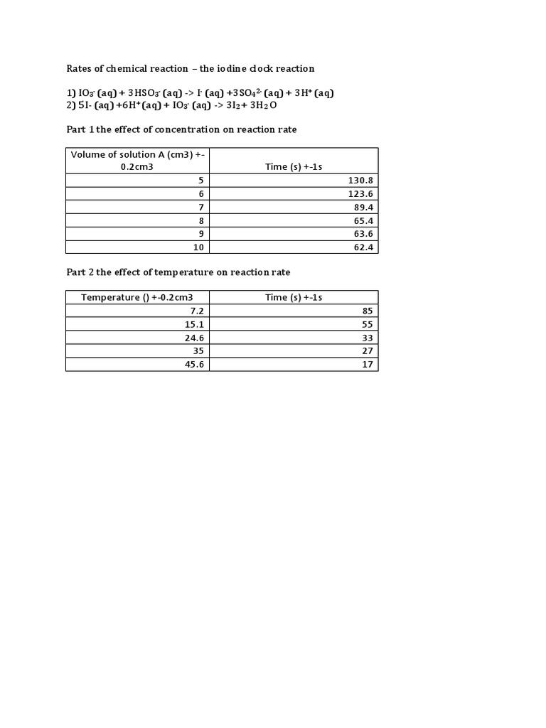 Rates of Chemical Reaction - The Iodine Clock Reaction | PDF | Reaction ...