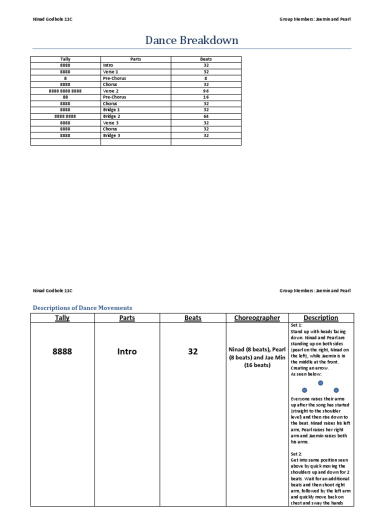 Final Dance Breakdown | PDF | Song Structure | Hand