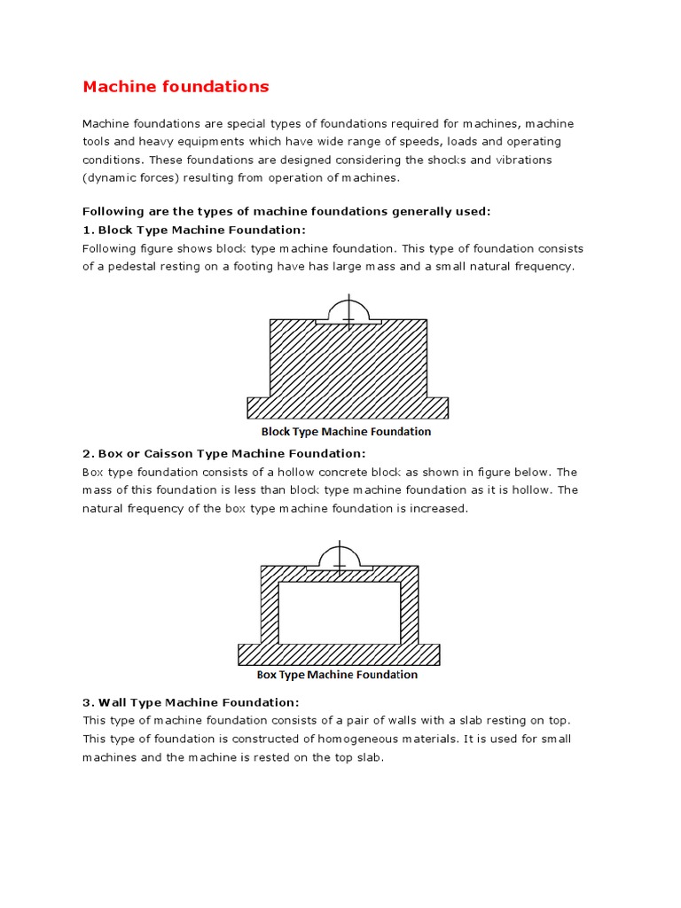 Types of Machine Foundations Explained | PDF