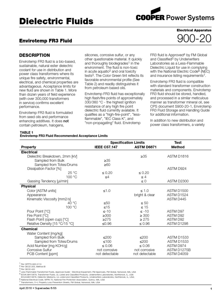 Envirotemp FR3 Fluid | Coolant | Transformer