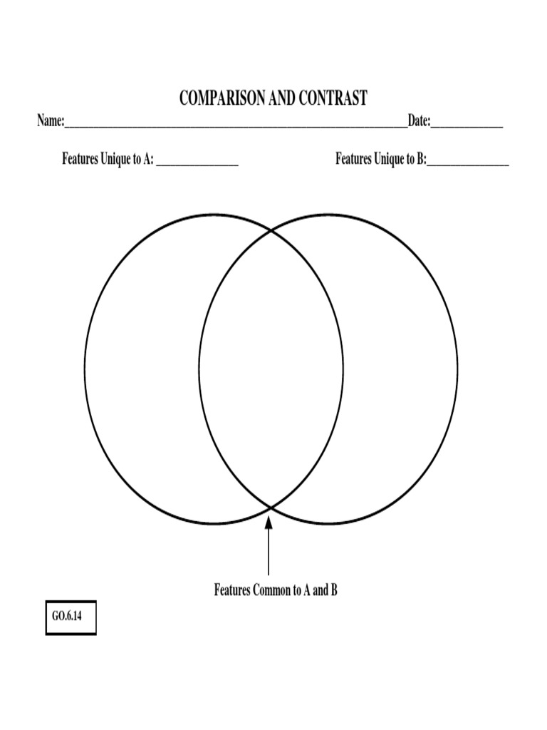 Comparison and Contrast Worksheet | PDF | Business