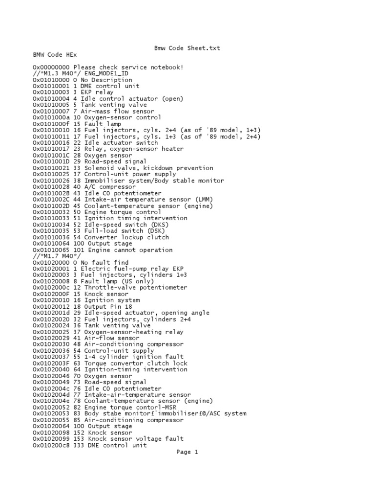 Bmw Code Sheet Fuel Injection Ignition System