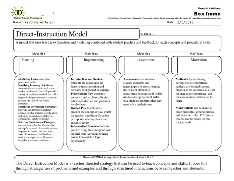 Direct-Instruction Model | PDF | Motivation | Motivational