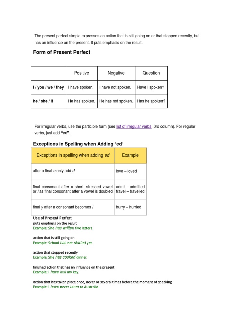 Form of Present Perfect: Positive Negative | PDF | Language Arts ...