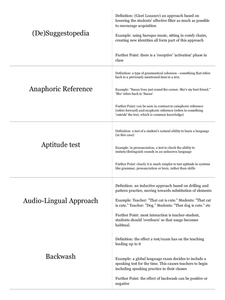 Cambridge DELTA Module 1 Quizlet | PDF | Test (Assessment) | Motivation Cambridge DELTA Module 1 Quizlet | PDF | Test (Assessment) | Motivation