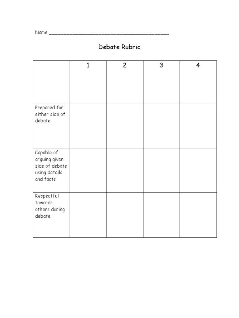 Rubric Debate | PDF
