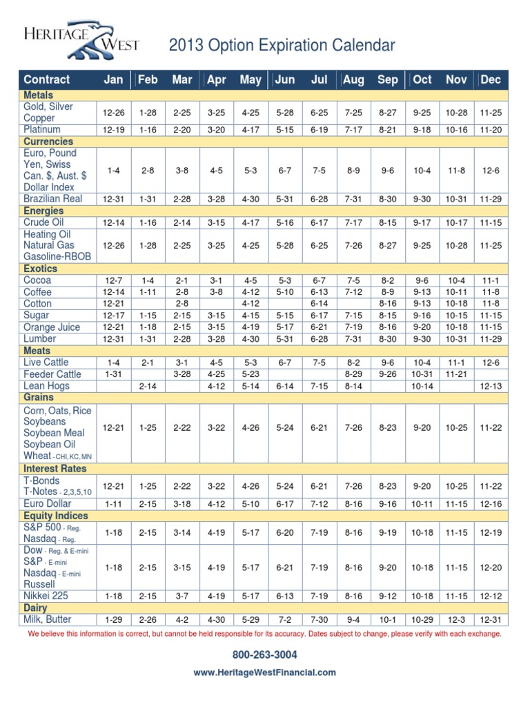 Options Calendar | PDF