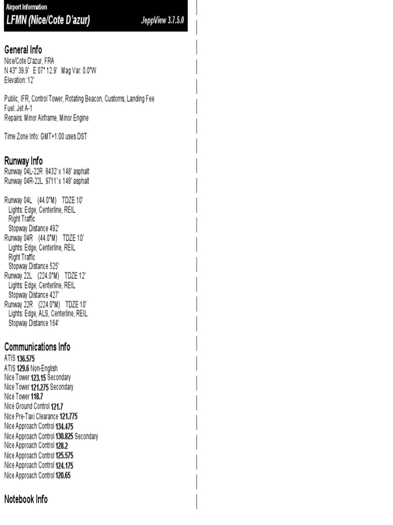 LFMN PDF | PDF | Visual Flight Rules | Air Traffic Control