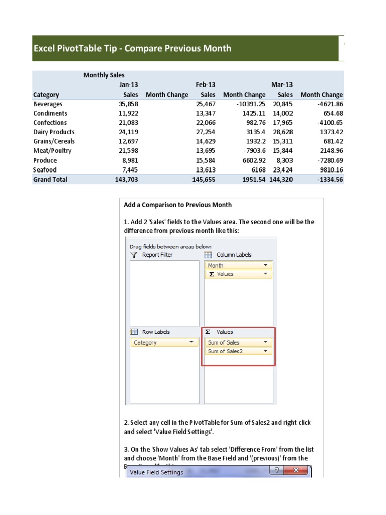 Excel PivotTable: Monthly Sales Comparison | PDF | Drink | Fruit Preserves