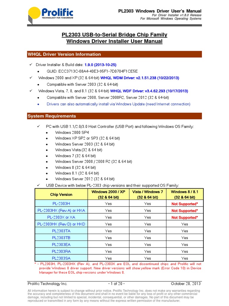 PL2303 Windows Driver User Manual v1.9.0 | Download Free PDF | Device ...