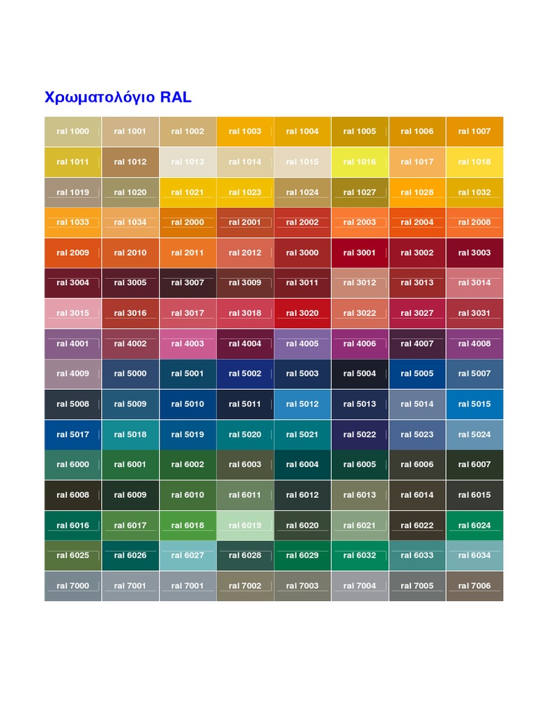 RAL Color Chart Overview | PDF | Technology & Engineering