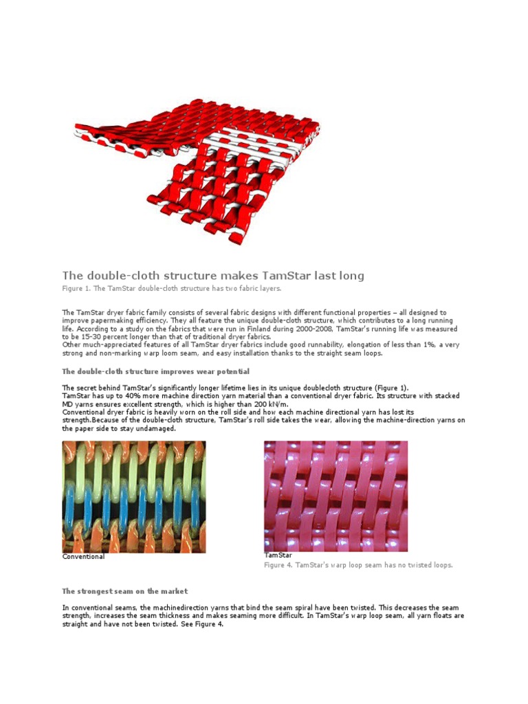 The Double-Cloth Structure Makes Tamstar Last Long | PDF | Textiles ...