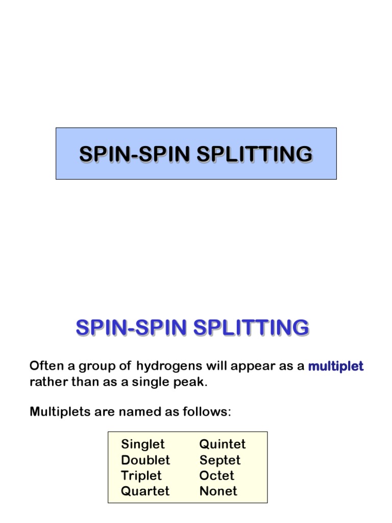 Spin-Spin Splitting and NMR Multiplets: An In-Depth Explanation of ...