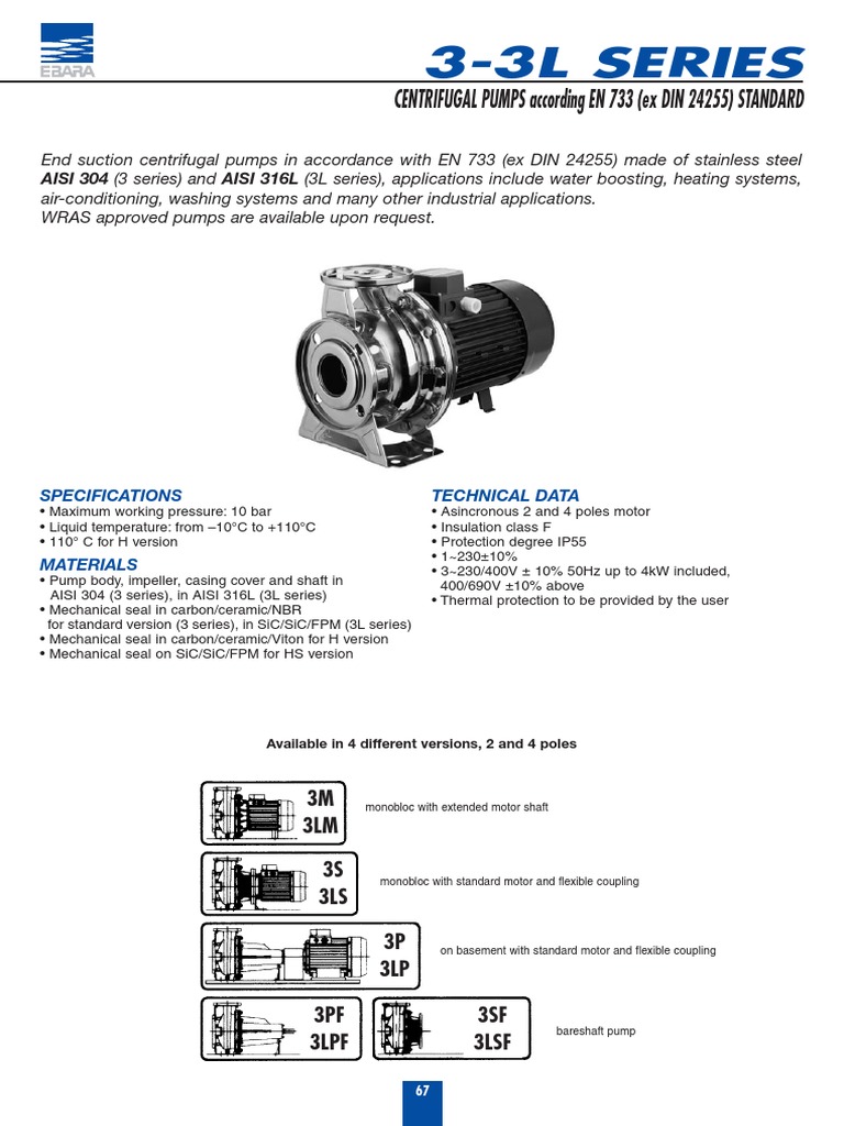 3M 32-160 | PDF | Pump | Applied And Interdisciplinary Physics