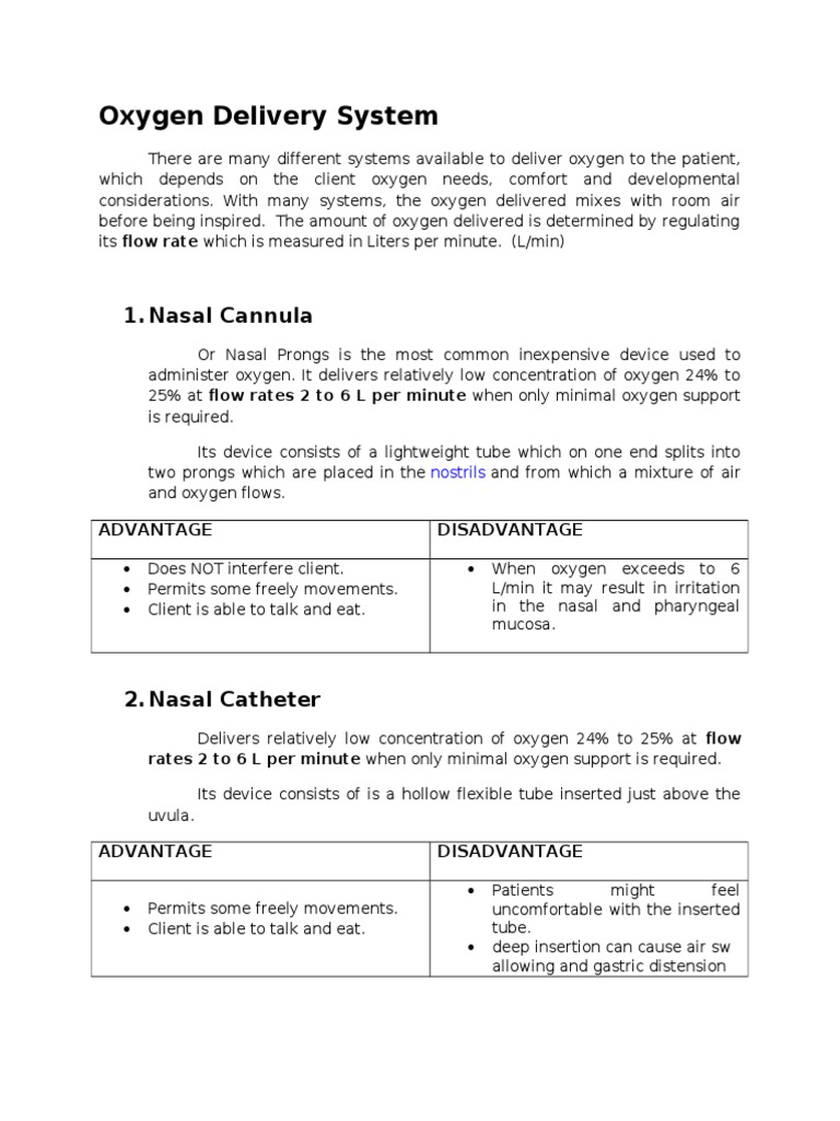 Oxygen Delivery System | Breathing | Oxygen