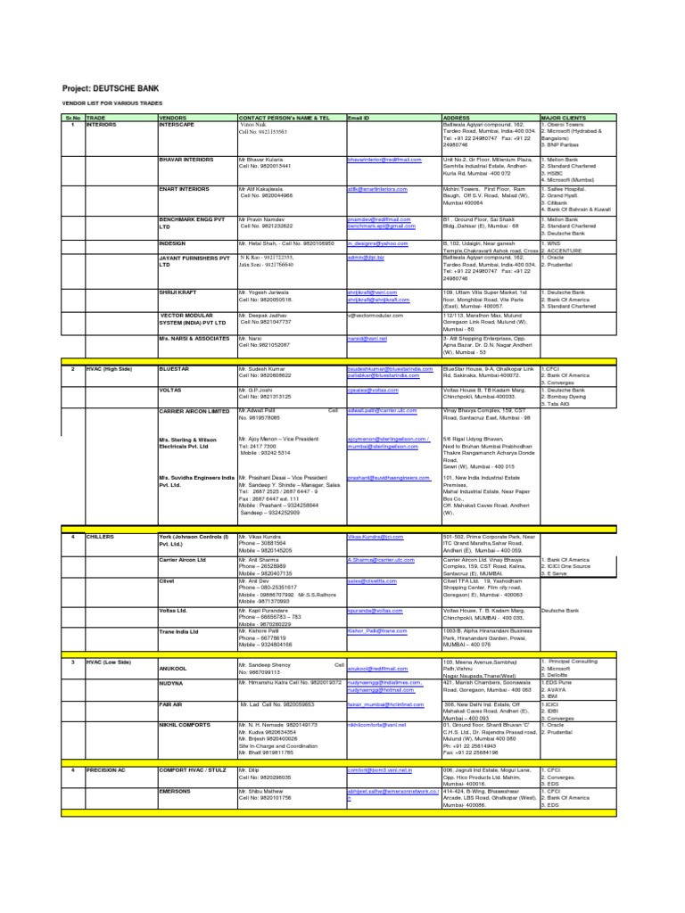 Vendor Directory - All - Final | PDF