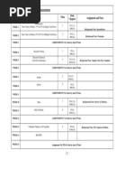 MOODJUICE - Anxiety - Self-Help Guide | PDF | Anxiety | Anxiety Disorder