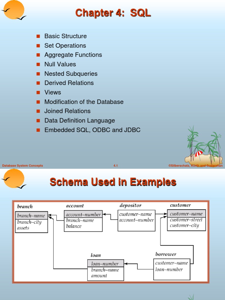 Chapter 4: SQL: ©silberschatz, Korth and Sudarshan 4.1 Database System ...