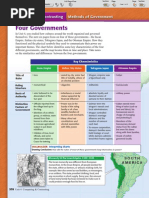 Chapter 1 Our Worldviews Grade 8 | PDF | Social Science