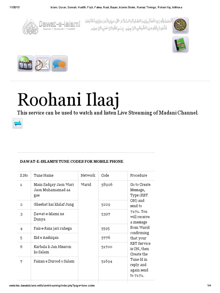 Jazz Caller Tune Codes List | PDF | Monotheism | Religious Comparison