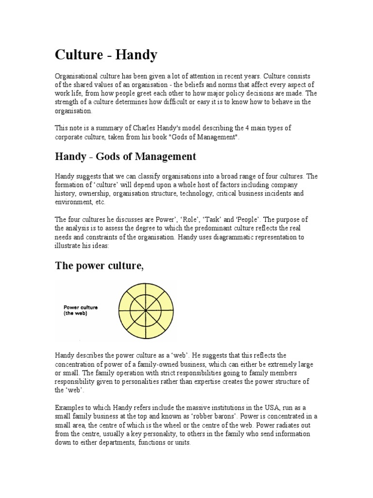 Culture - Handy | PDF | Organizational Culture | Academic Discipline ...