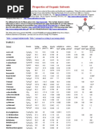 Solvent Polarity Table | PDF | Solvent | Ethanol