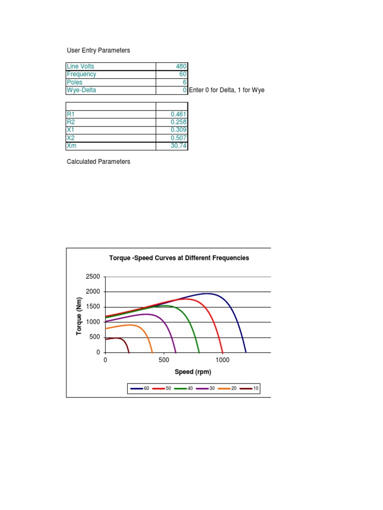 Excel TRQ Speed Example | PDF | Science & Mathematics | Computers