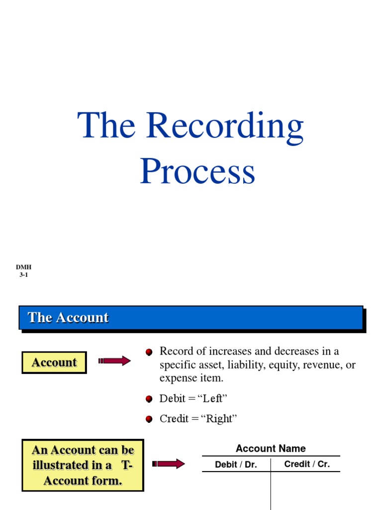 Accounting Recording Process Overview | PDF | Debits And Credits | Expense