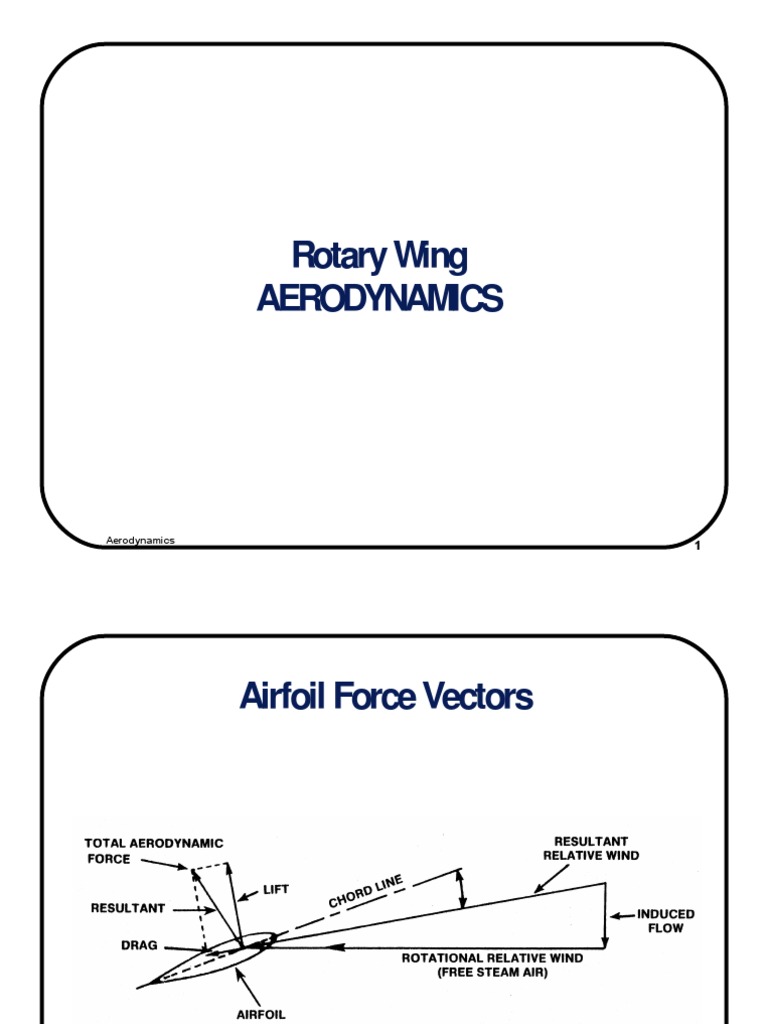 Aerodynamics Class 1 | PDF | Lift (Force) | Airfoil