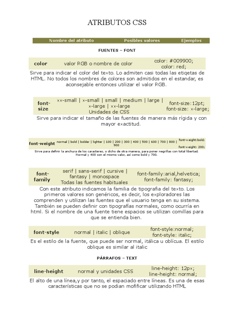 Atributos Css | PDF | Hojas de estilo en cascada | HTML