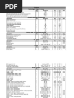 Shimano Torque Specs | PDF | Technology & Engineering