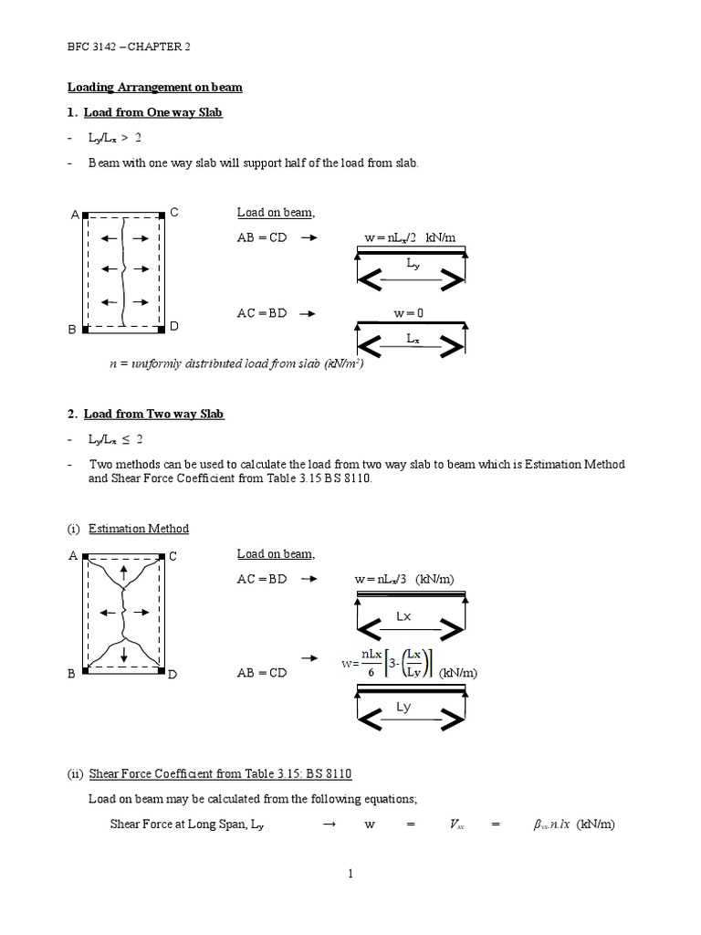 Chapter 2 - Loading Arrangement On Beam | PDF | Beam (Structure ...