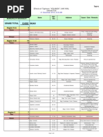 Lesson 4-Uniform Hospital Discharge Data Set | PDF | Medical Diagnosis ...